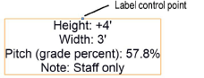 Formatting Stage Ramp Labels