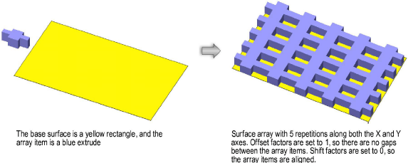 Creating a Surface Array