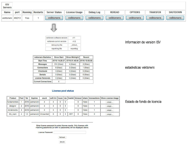 Estado del servidor ISV