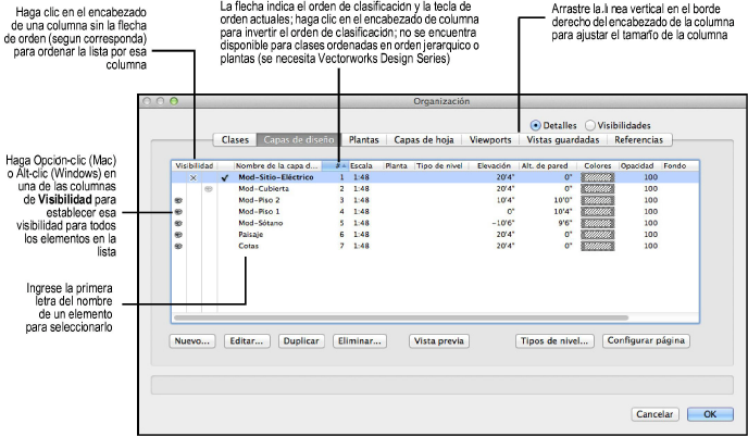 Funcionalidad del cuadro de listas