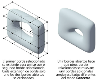 Tender un puente entre bordes abiertos de un modelo de subdivisión