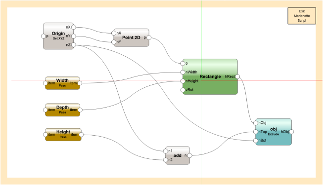 Paso 2: cómo crear y copiar un nodo de envoltura