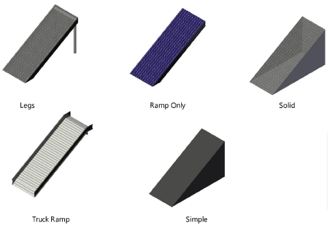 Inserting a stage ramp