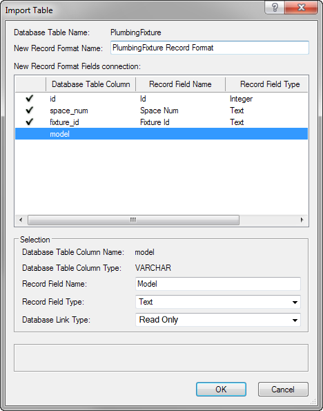 Automatically creating record formats from a database table