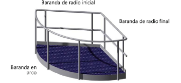 Inserting a stage deck