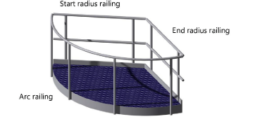 Inserting a stage deck