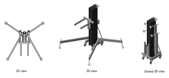 Inserting a stage lift