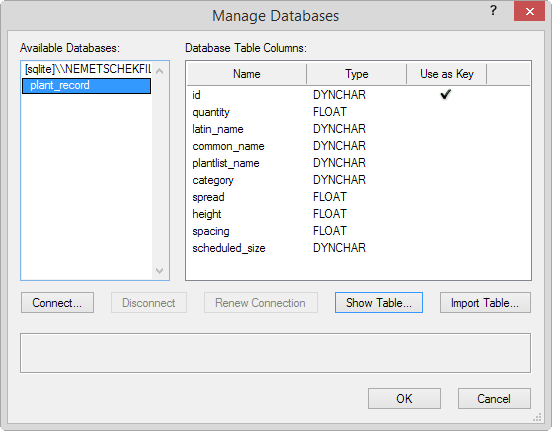 Automatically creating a database table from a record format
