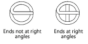 Extension springs: End view
