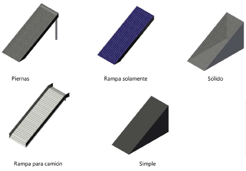 Inserción de rampas de escenario