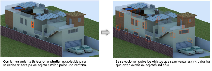 Procedimiento para escoger objetos semejantes