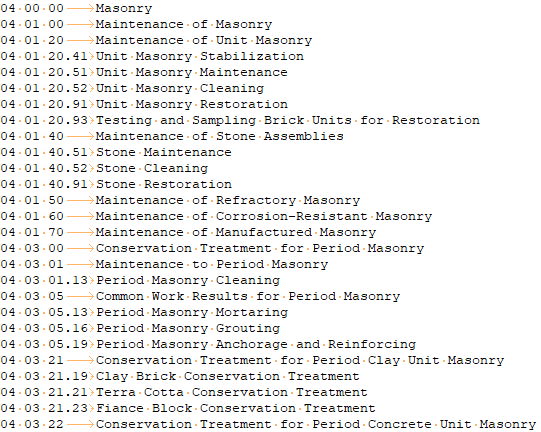 La paleta Configuración de estándar de clasificación