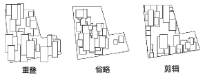 创建点画对象